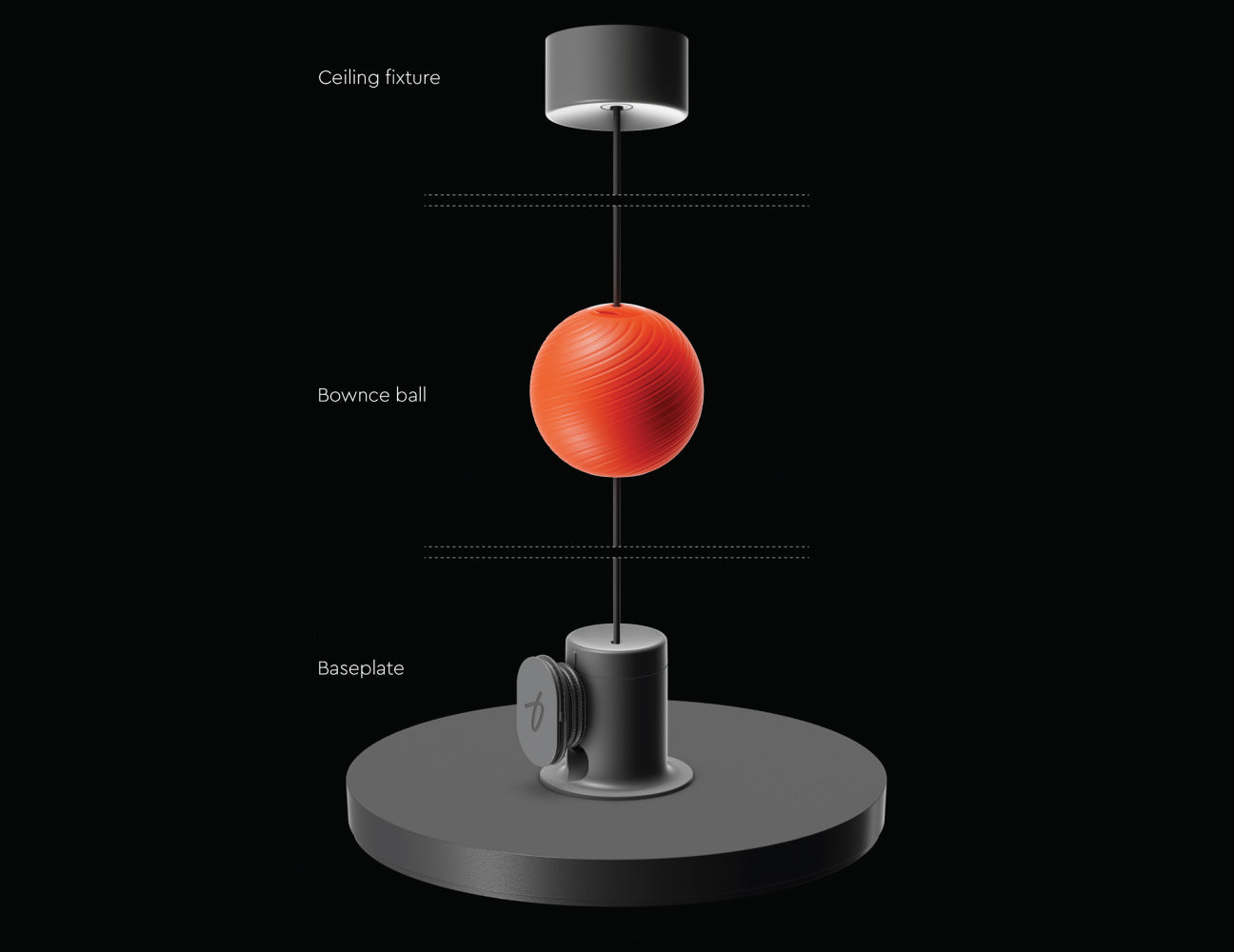 bownce Holding GmbH – Bownce kit